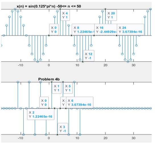 GitHub - BryBry93/DSP-1: Introductory Digital Signal Processing. 5 ...