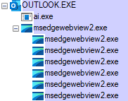 Is there a new process hierarchy change after WebView2 runtime version 117.0*? · MicrosoftEdge ...