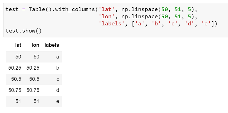 Marker.map_table not showing labels · Issue #509 · data-8/datascience · GitHub