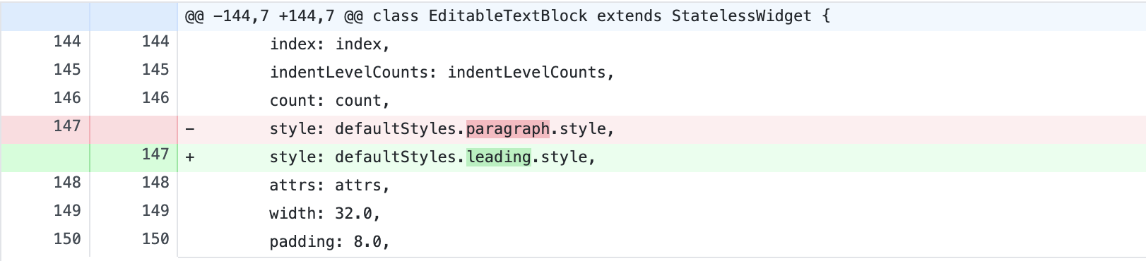 List items cut off before text is added · Issue #45 · singerdmx/flutter-quill · GitHub