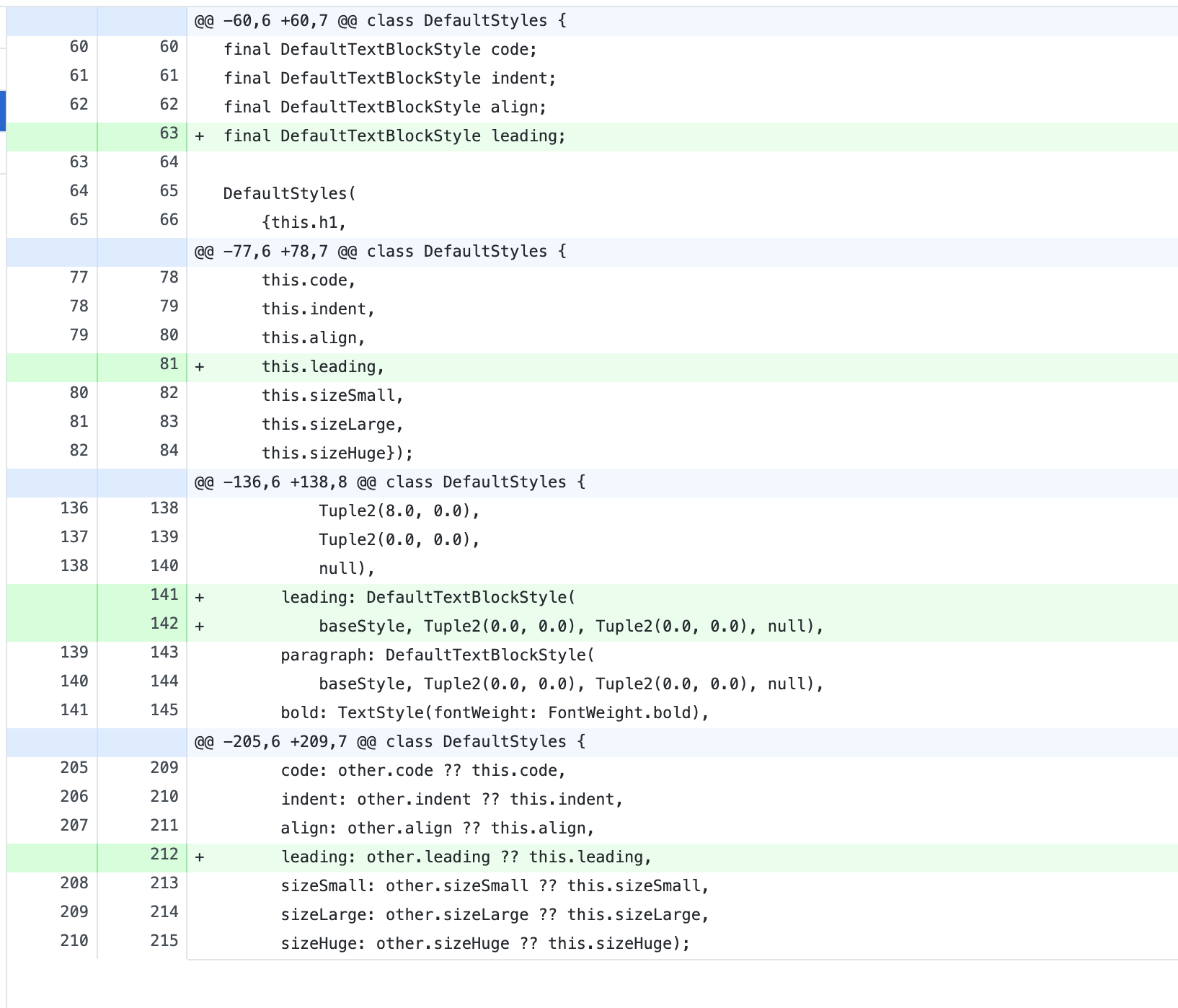 List items cut off before text is added · Issue #45 · singerdmx/flutter-quill · GitHub