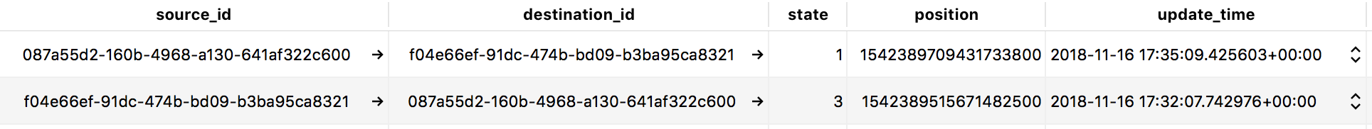 Blocked user allowed to send invites to the blocking user · Issue #264 ...