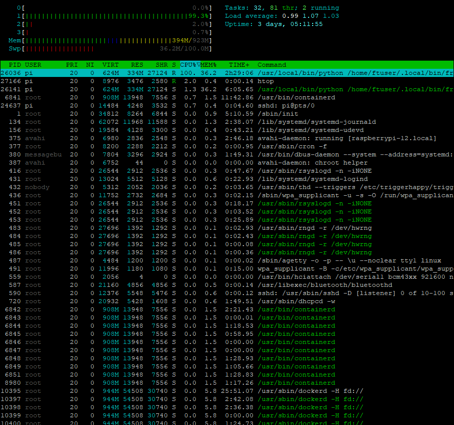 Performance on raspberry pi3 with docker image of FT · Issue #5917 ...