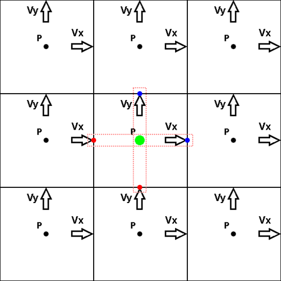 GitHub - niels747/2D-Weather-Sandbox: Two-dimensional, realtime ...