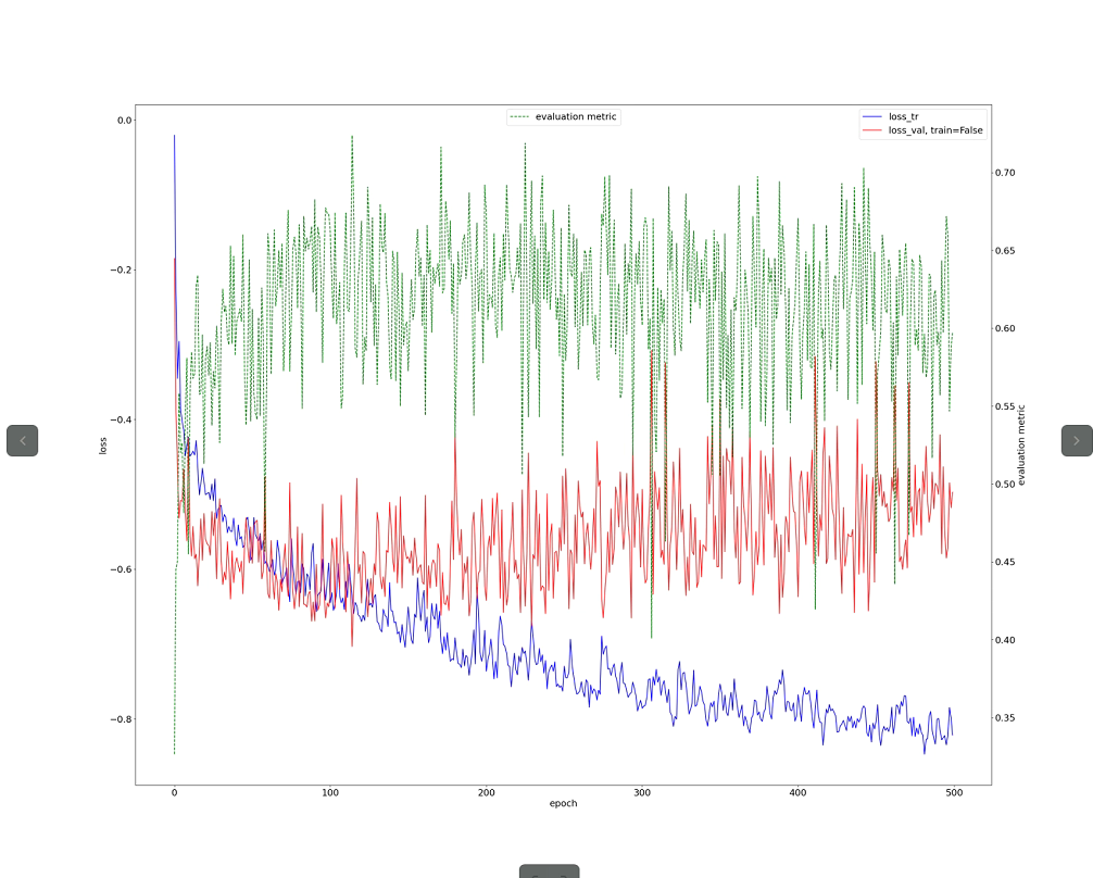 multi channel data processing · Issue #847 · MIC-DKFZ/nnUNet · GitHub
