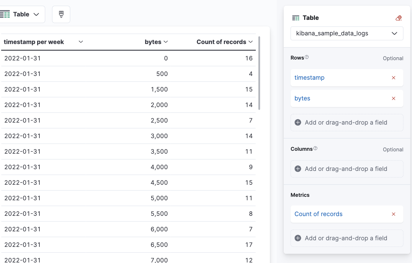 [Lens] Clicking on intervals filters timerange · Issue #125935 · elastic/kibana · GitHub