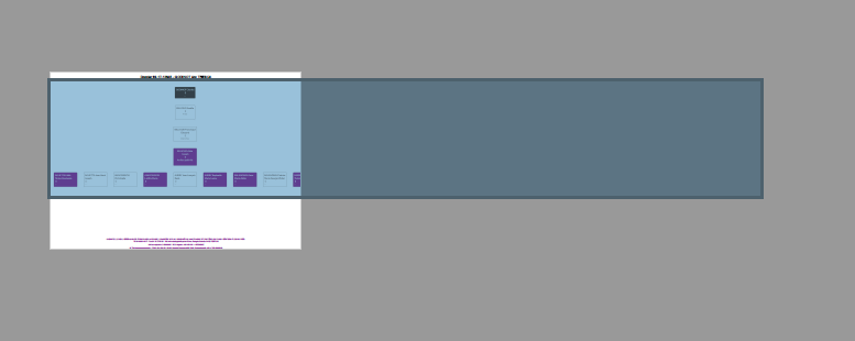 Not creating new pages when horizontal split · Issue #218 · eKoopmans ...