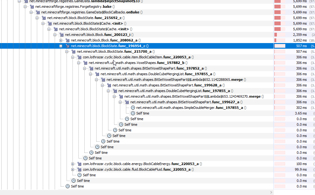 Some Clients Can't Connect to Servers · Issue #1437 · Lothrazar/Cyclic · GitHub