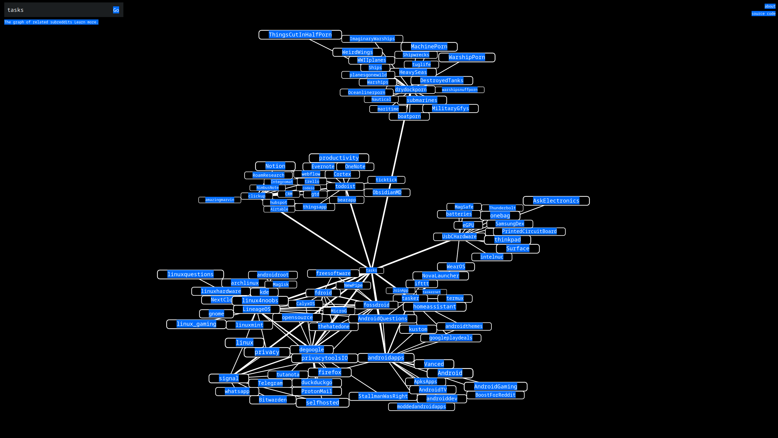 Broken Website `sayit` · Issue 9714 · Darkreaderdarkreader · Github