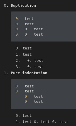 Nested automatically numbered (`0.`) lists don't render more than one level deep. · Issue ...
