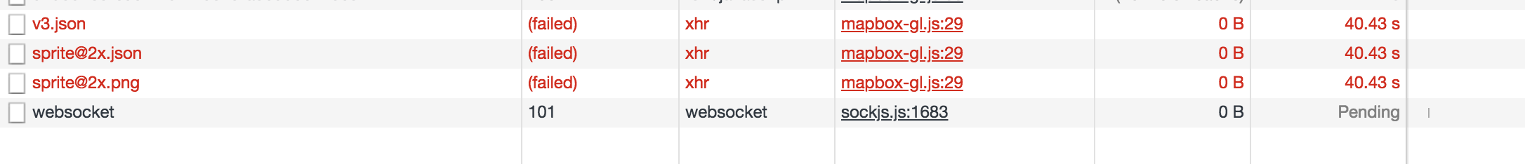 load map resource failed · Issue #503 · openmaptiles/openmaptiles · GitHub