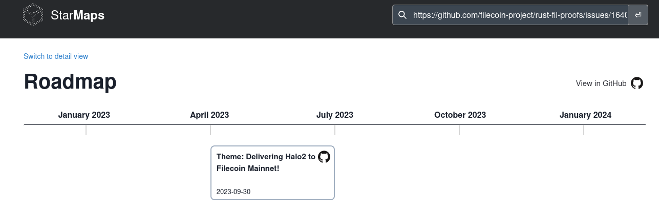 Make simple and detailed view deep-linkable · Issue #142 · pln-planning-tools/Starmap · GitHub