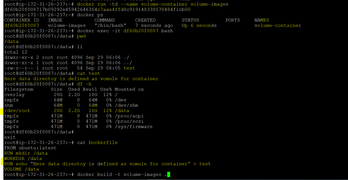 GitHub - naveen201/Docker-practice: It contains all the practice docker file and images