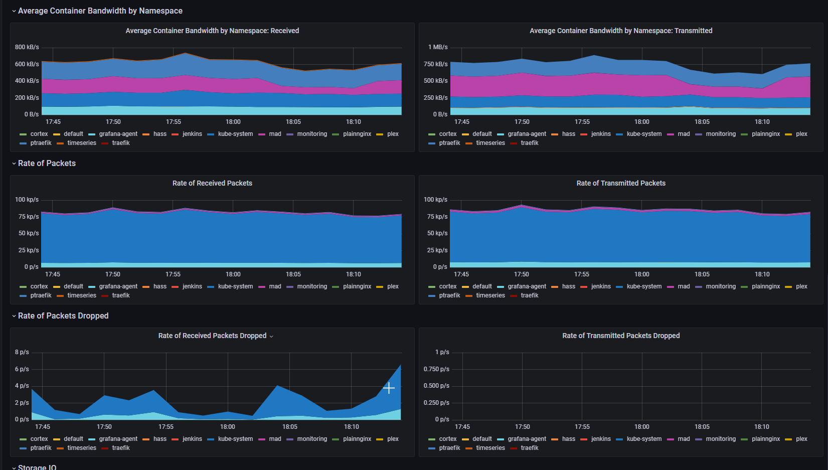 Grafana Agent Operator documentation · Issue #1161 · grafana/agent · GitHub