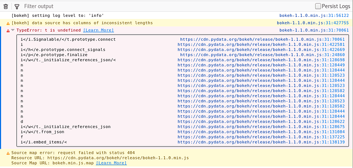 Customjs Args Breaking Html Generation After Updating From 104 · Issue 9051 · Bokehbokeh