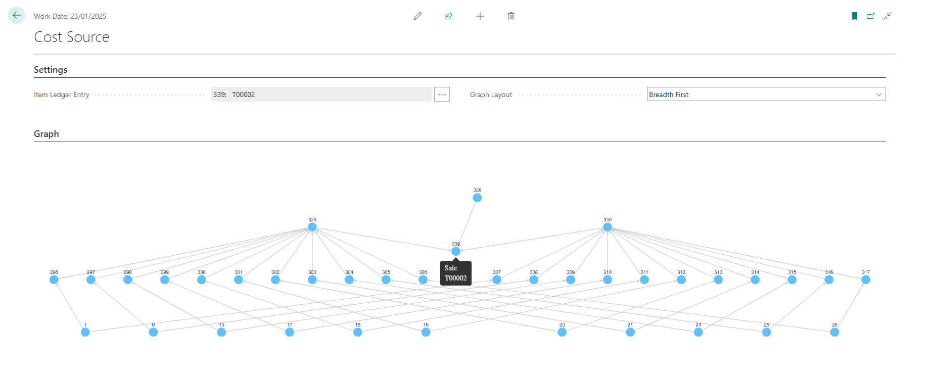 GitHub - adrogin/BCVisuals: Visual control add-ins for Business Central