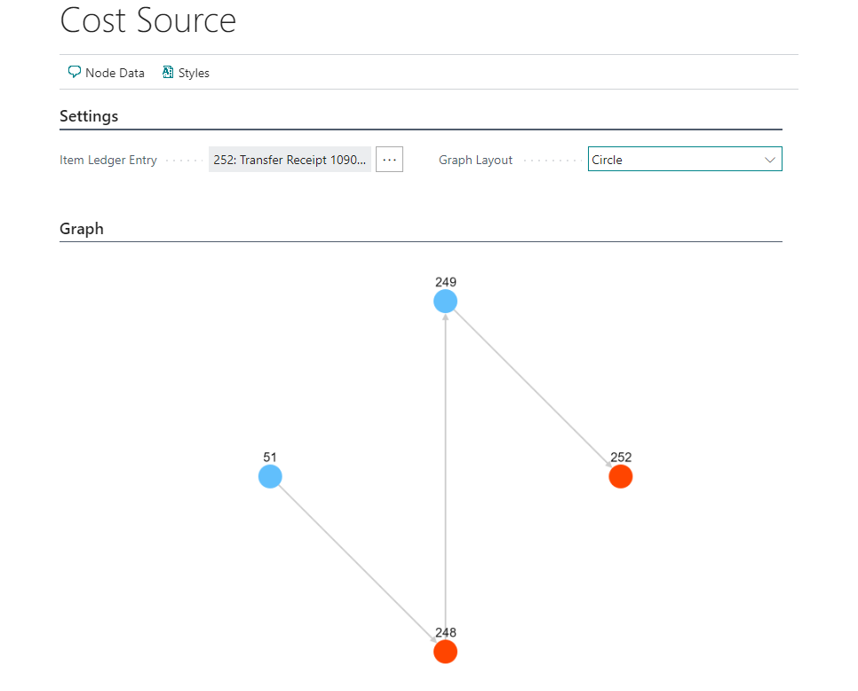 GitHub - adrogin/BCVisuals: Visual control add-ins for Business Central