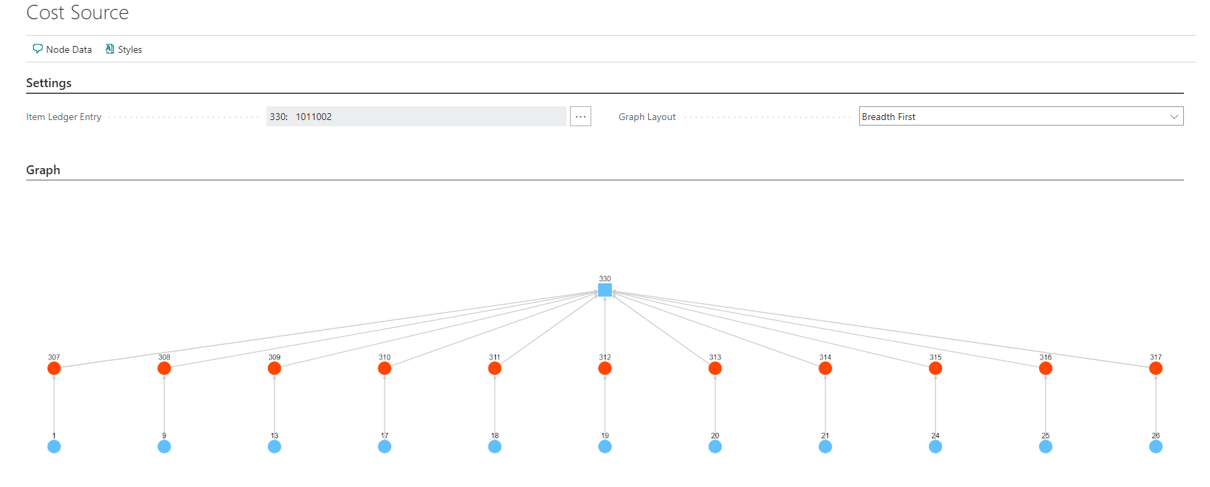 GitHub - adrogin/BCVisuals: Visual control add-ins for Business Central