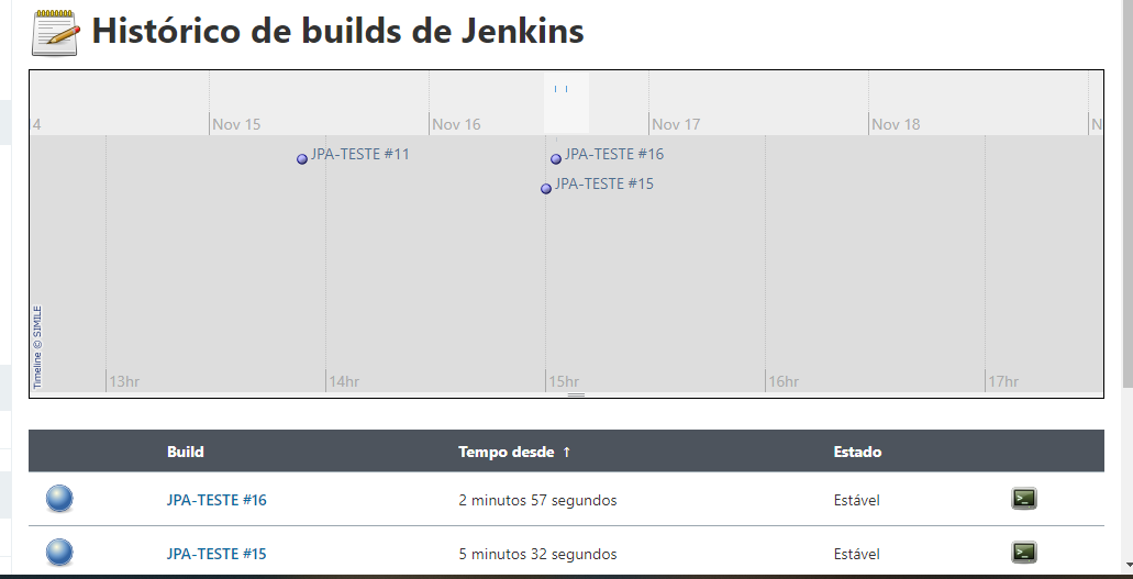 GitHub - igorromao/JPA-HIBERNATE-JENKIS: Projeto Cadastro de Gym.