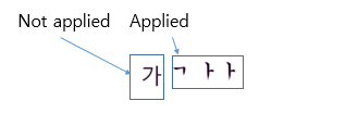 korea font error · Issue #10664 · mapbox/mapbox-gl-js · GitHub