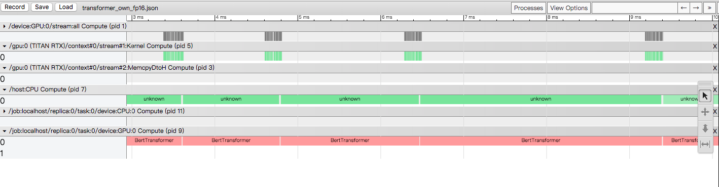 Fastertransformer In Tensorflow Demos Faster Transformer Is Slower Than Original Transformer 9343