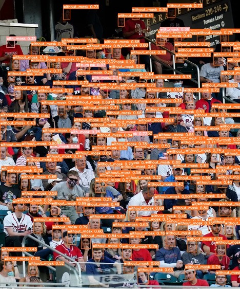 GitHub - LinYuanNYU/HPML_MaskDetection