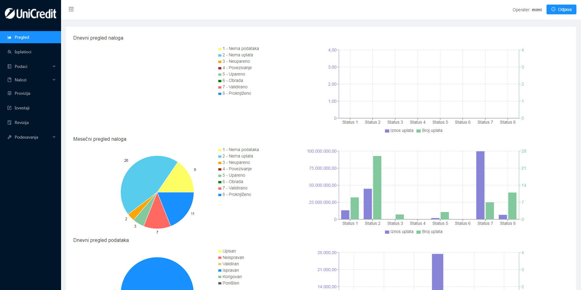 GitHub - milos-zivanovic-mqsoftrs/uputstvo