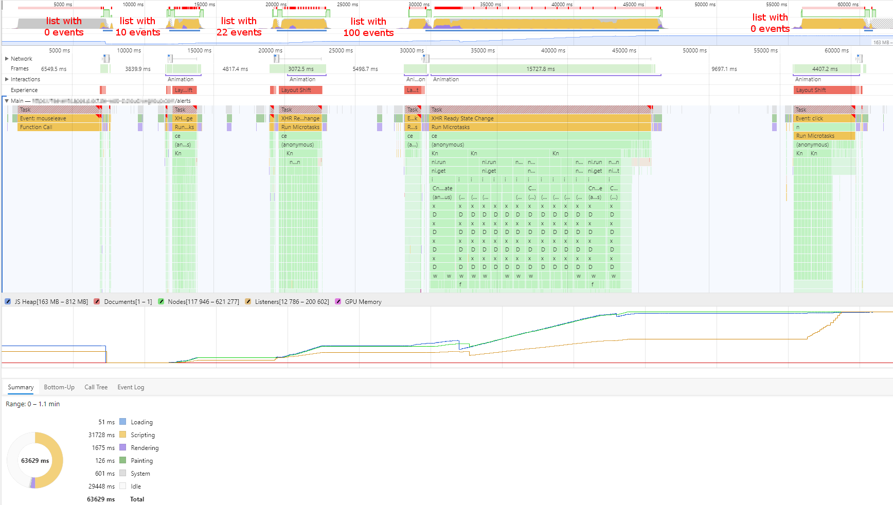 Overall performance of alert list · Issue #429 · alerta/alerta-webui ...