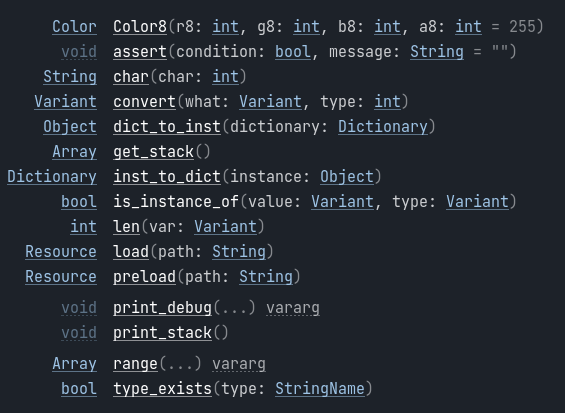 Expression failed on `range()` and `if else` · Issue #73816 · godotengine/godot · GitHub
