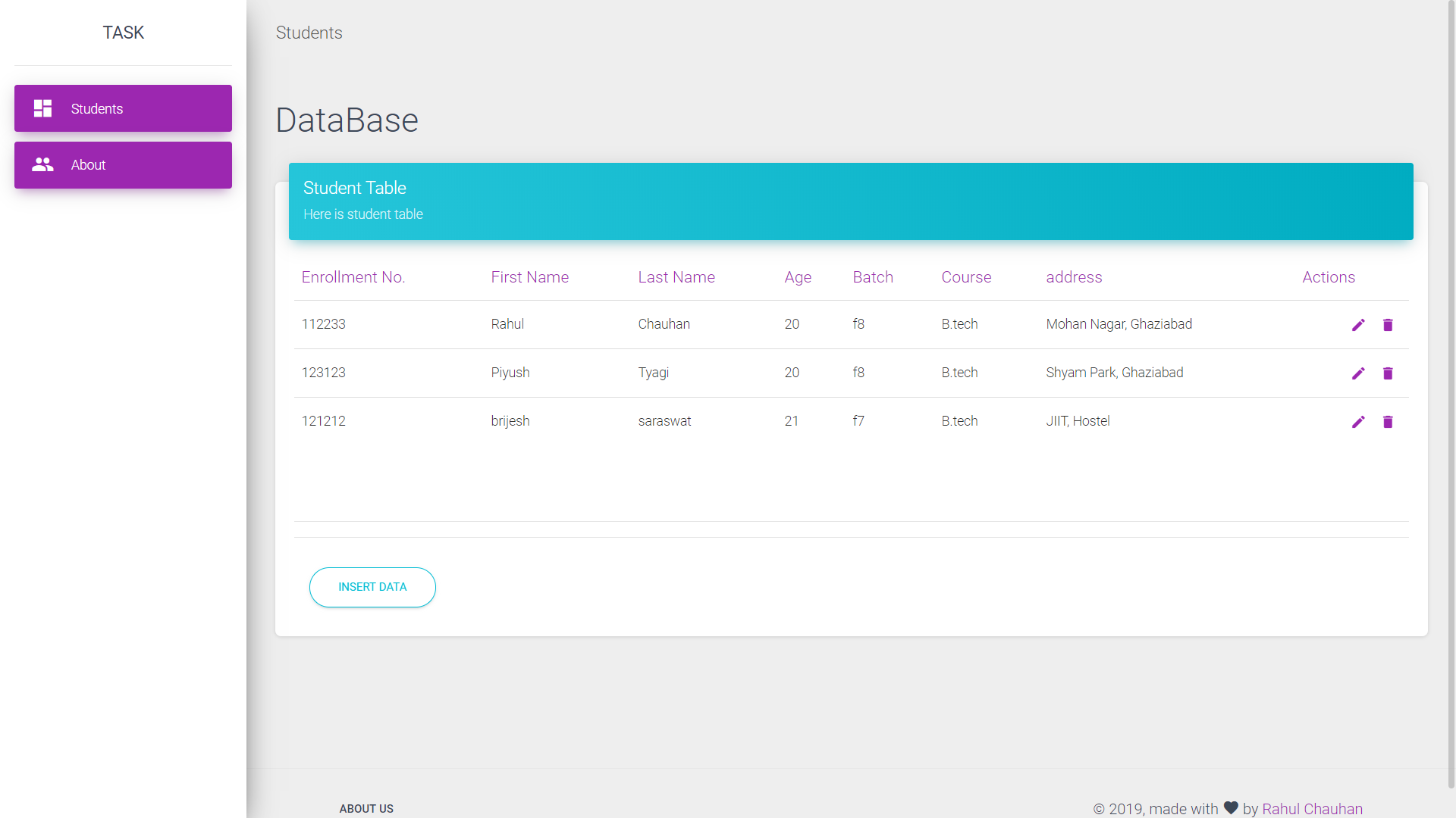 Github Ranarauffdjango Curd Ops Curd Operations In Django Python