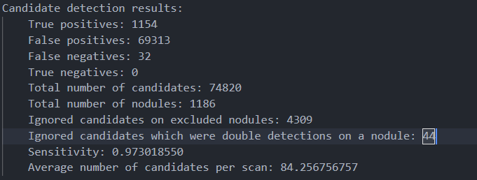 Inconsistent performance with paper · Issue #2 · NTUMIP402/Lung-Nodule-Detection · GitHub