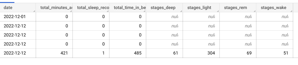 Data not ingested when language is not English · Issue #1 ...