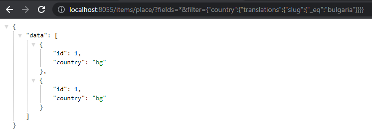 Duplicate results when querying by M2O nested table's translations · Issue #11445 · directus ...