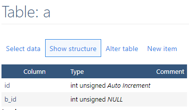 "Allow null value"can't be changed on relation fields · Issue #7808 ...