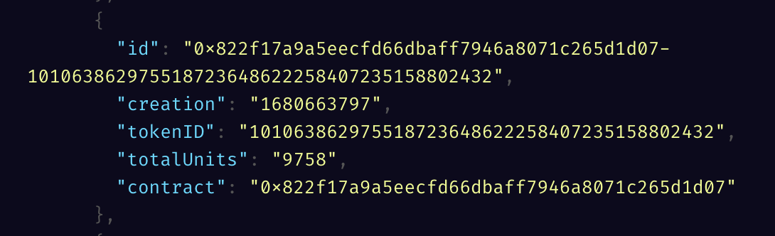 numeric values are being returned by the hypercerts fetcher as strings · Issue #657 · hypercerts ...