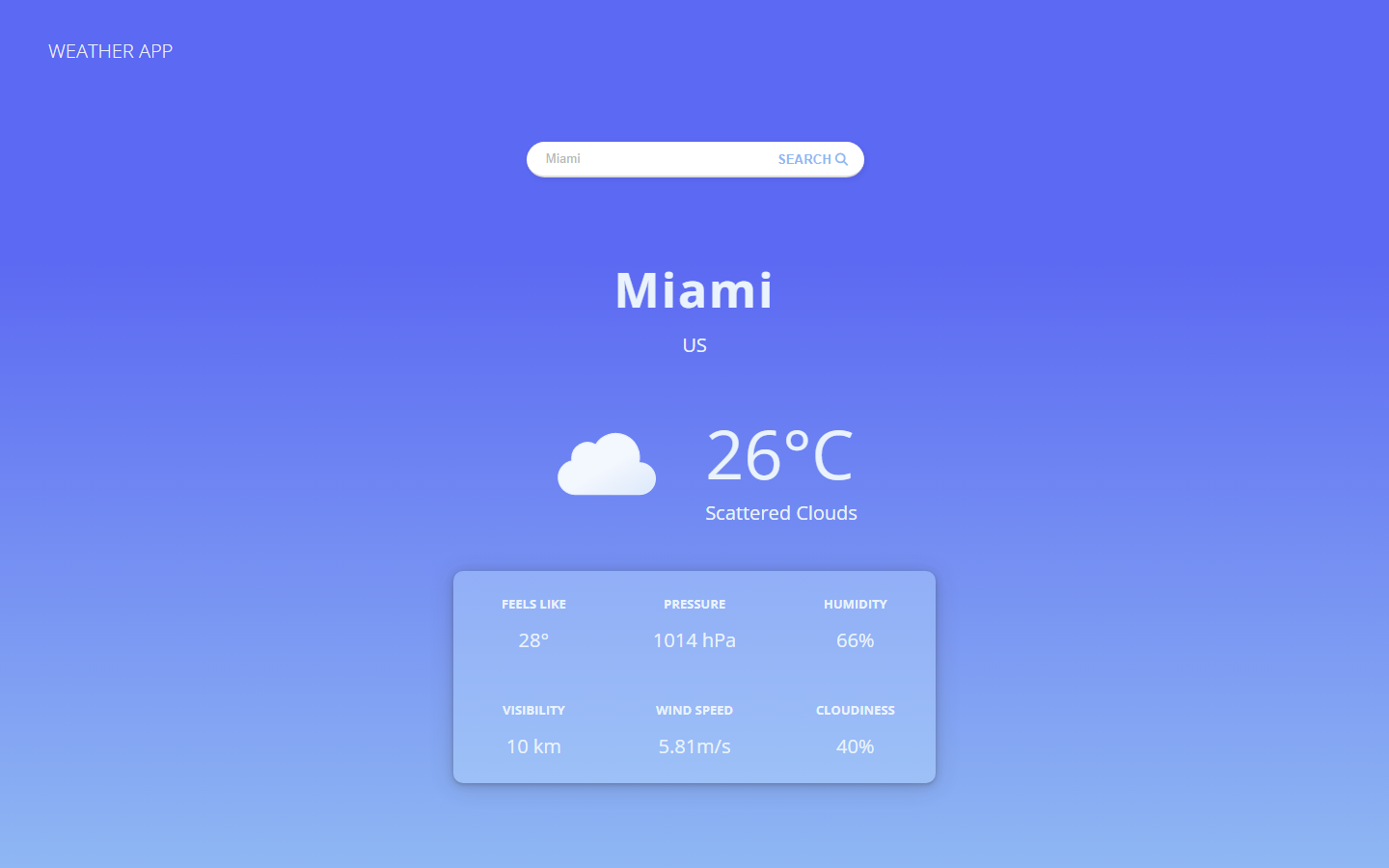 GitHub - michalina-sz/Weather-App