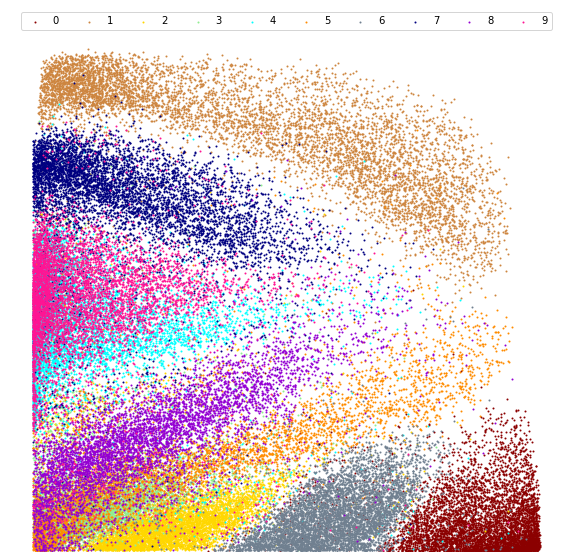 GitHub - alex-rbch/photomosaics: Transform an image of your choice into ...
