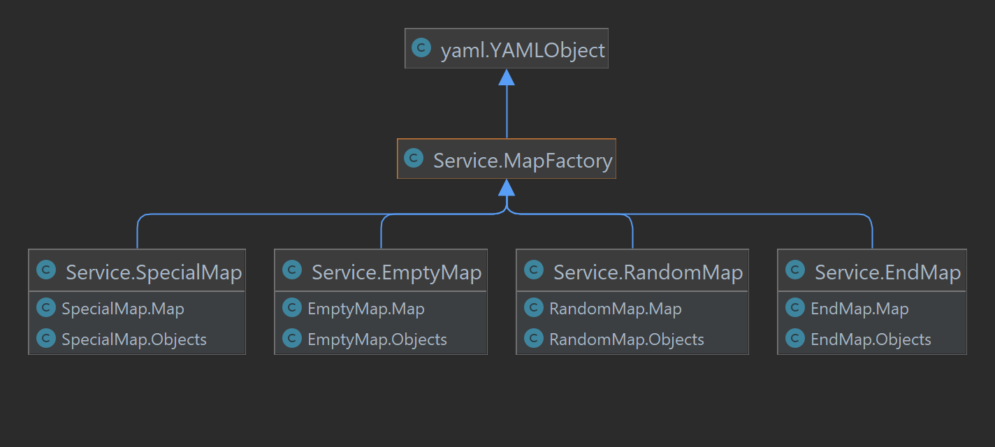GitHub - alex-rbch/RPG_with_OOP: My final project from the online ...