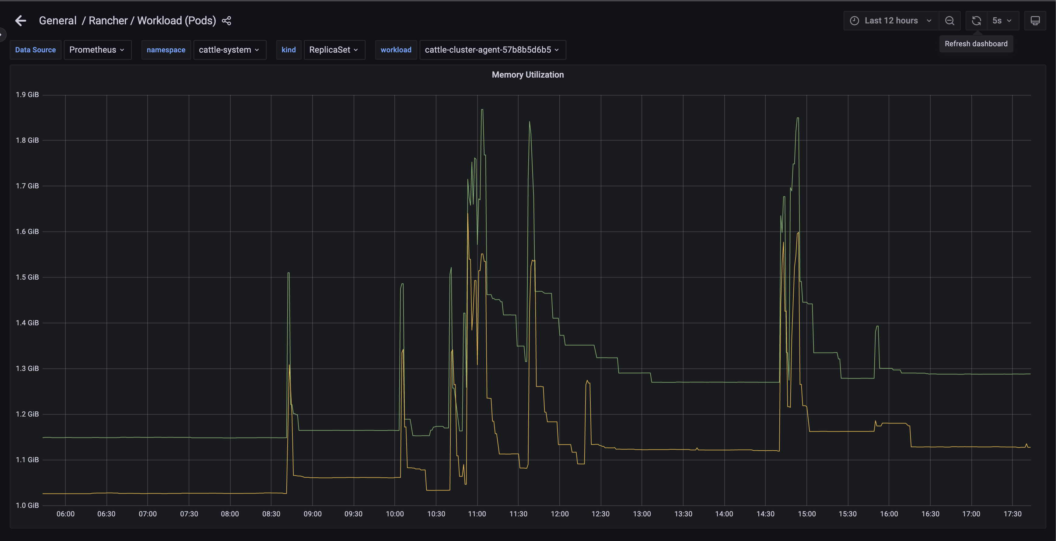 [BUG] Rancher agent's `CATTLE_REQUEST_CACHE_DISABLED` env var is false by default · Issue #41379 ...