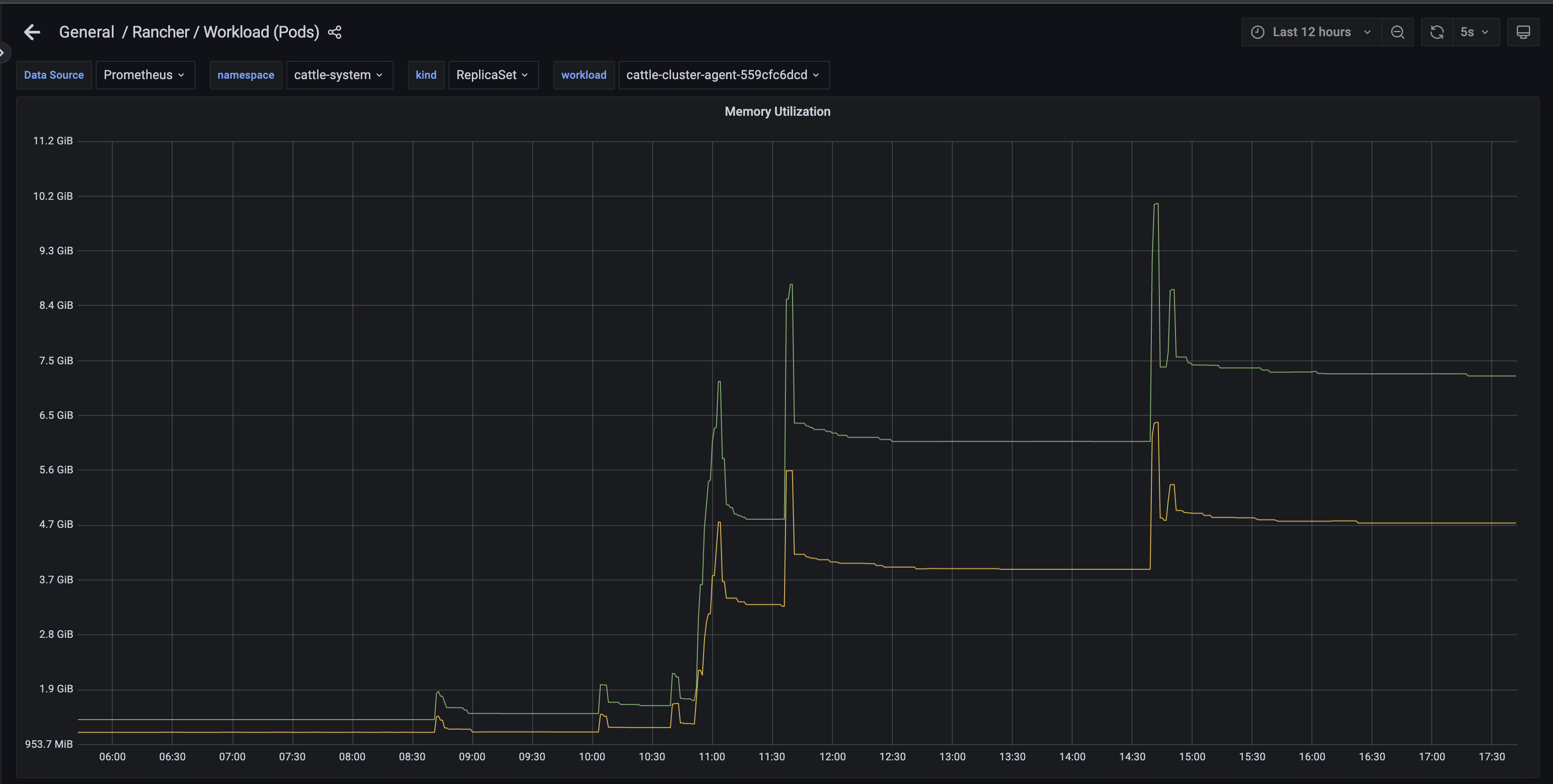 [BUG] Rancher agent's `CATTLE_REQUEST_CACHE_DISABLED` env var is false by default · Issue #41379 ...