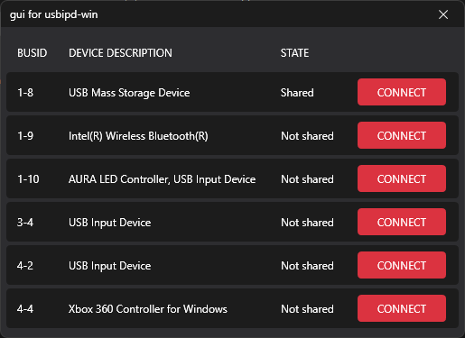Releases · konosubakonoakua/usbipd-win-gui · GitHub