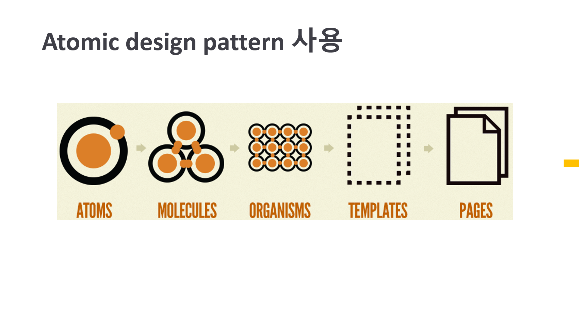 GitHub - selim0915/ABILITY_Project3: react project