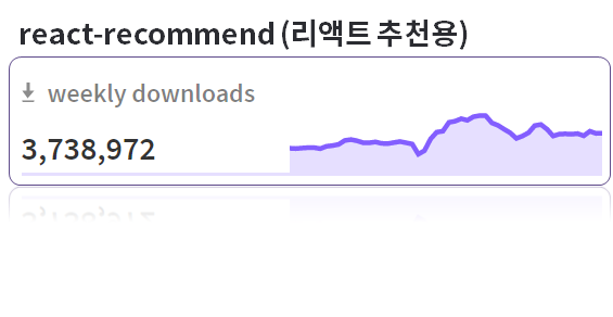 GitHub - selim0915/ABILITY_Project3: react project