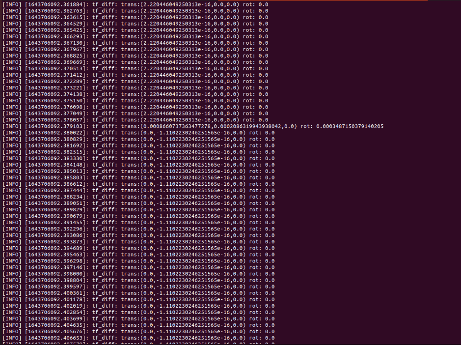 cartographer pure localization parameter tuning issue - sudden shifts ...