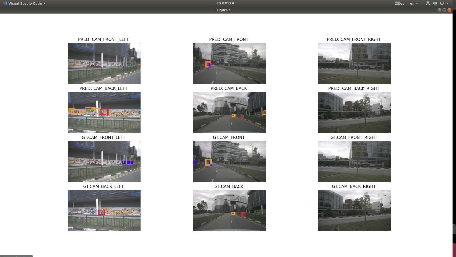 visual result error · Issue #129 · fundamentalvision/BEVFormer · GitHub
