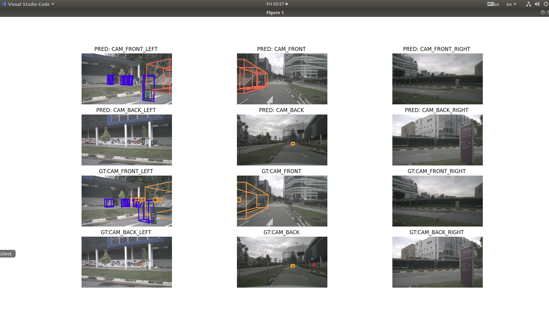 visual result error · Issue #129 · fundamentalvision/BEVFormer · GitHub