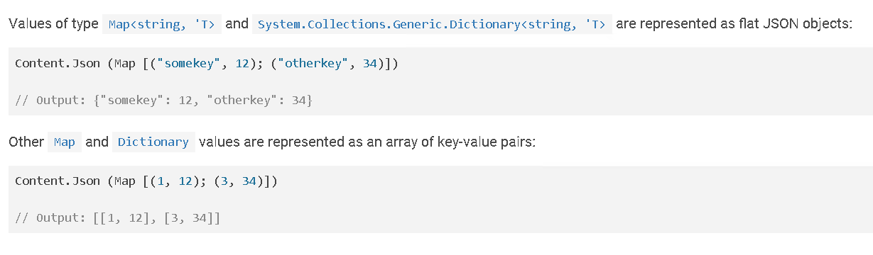 Method Map.Add of mutable map object in List.iter not works · Issue #1127 · dotnet-websharper ...