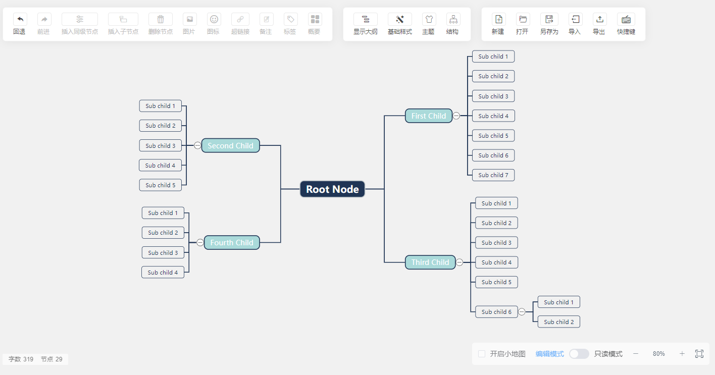 is it possible to inport content from excel file? · Issue #47 · wanglin2/mind-map · GitHub