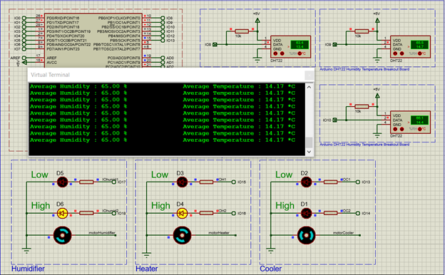 GitHub - negin-shahani/Embedded-System-air-controller: This is my final project for embedded system.