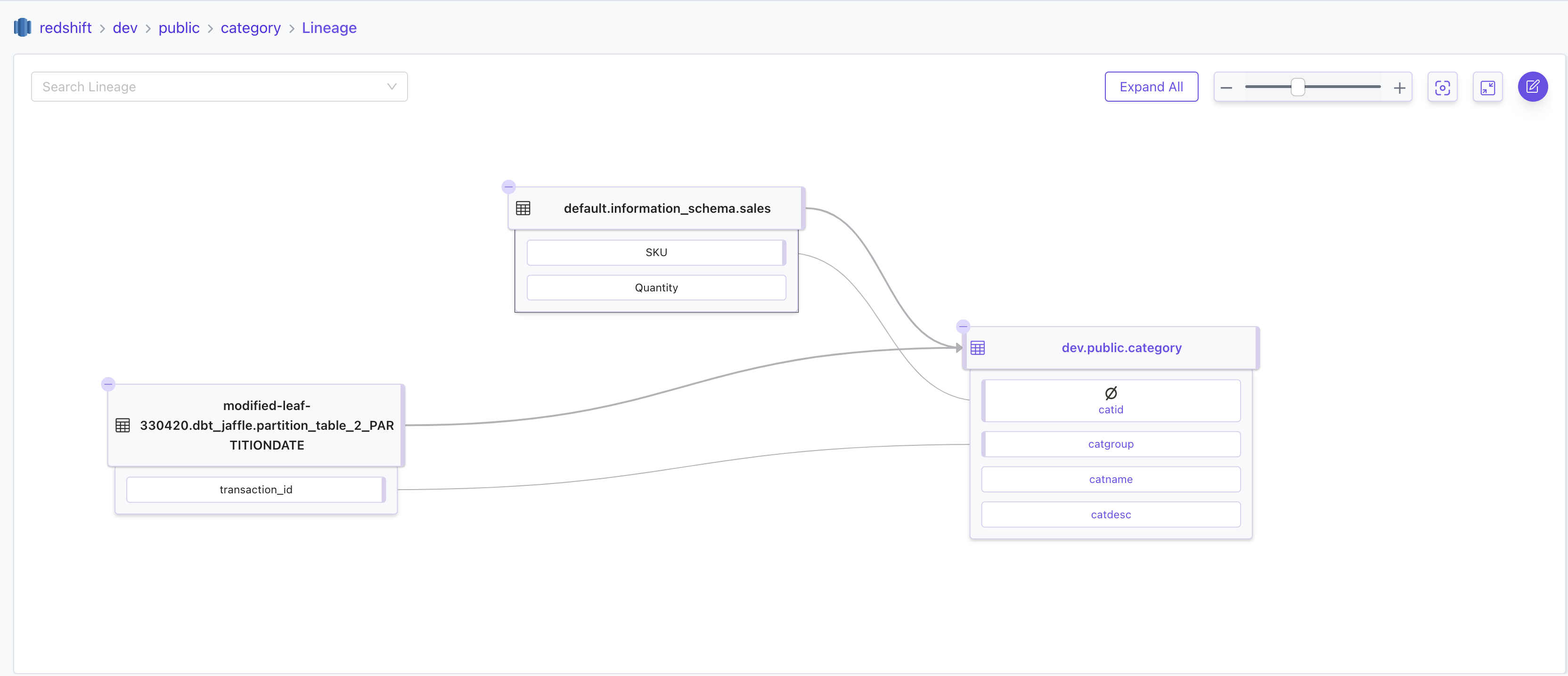 Lineage arrangement state lost when entering edit mode · Issue #10219 · open-metadata ...